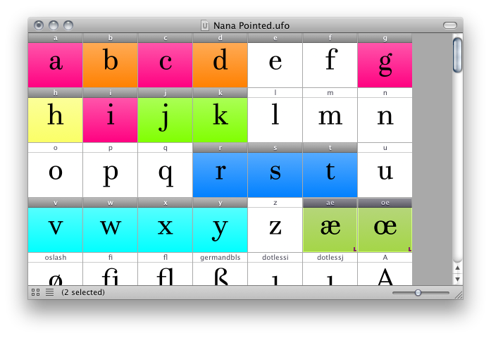 Mark Glyphs • RoboFont
